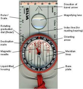 How To Read An Orienteering Compass - Orienteering